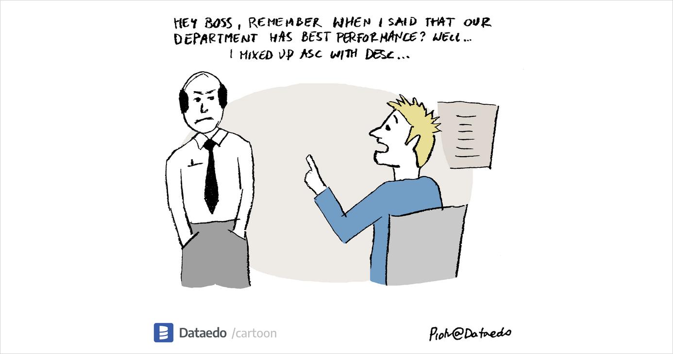 Asc, desc, whatever - Dataedo Data Cartoons