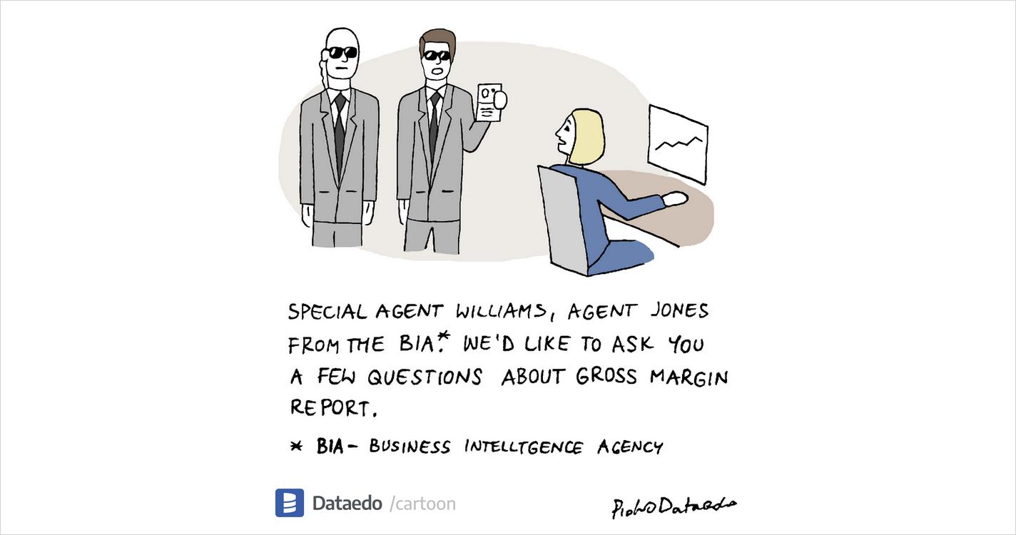BI Agents - Dataedo Data Cartoons