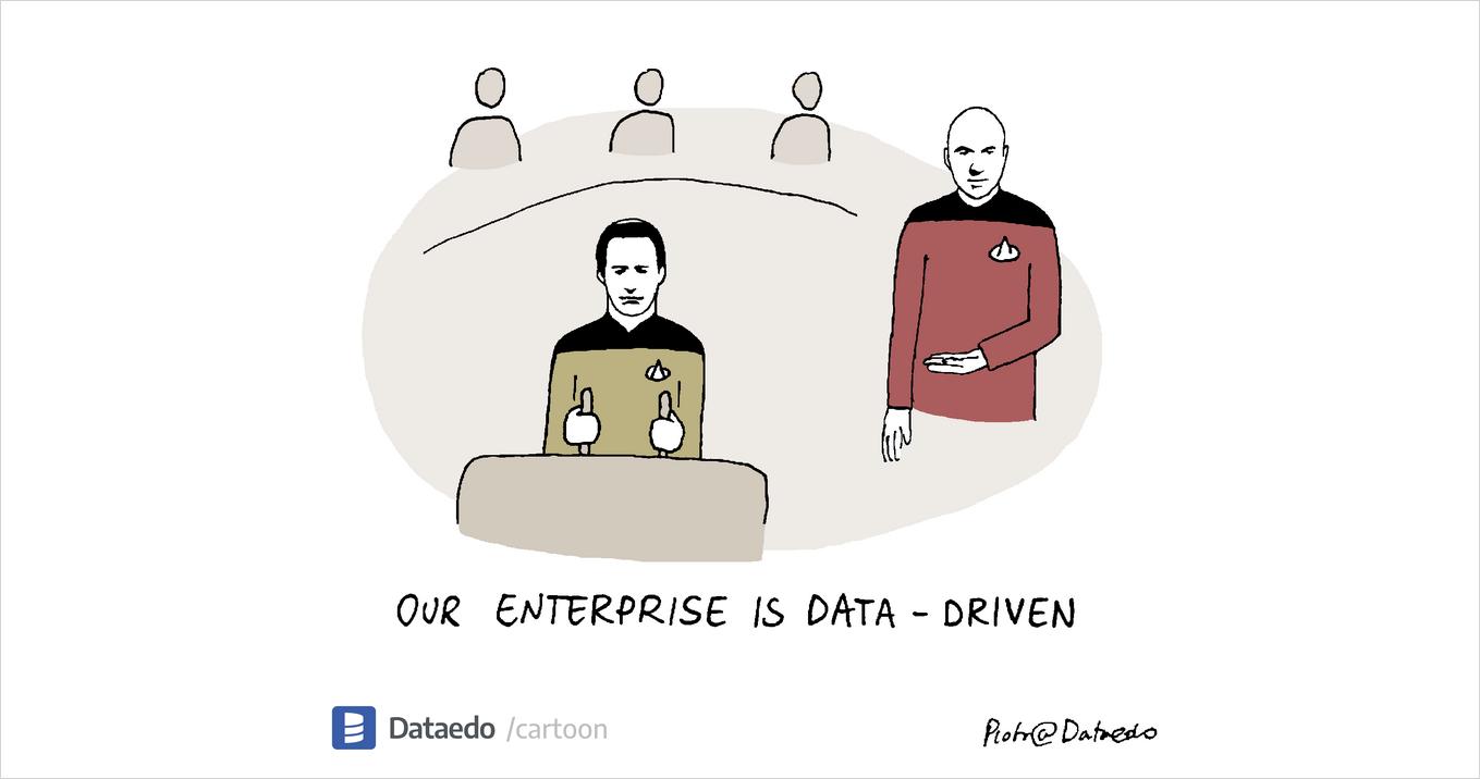 Data-Driven Enterprise - Dataedo Data Cartoons