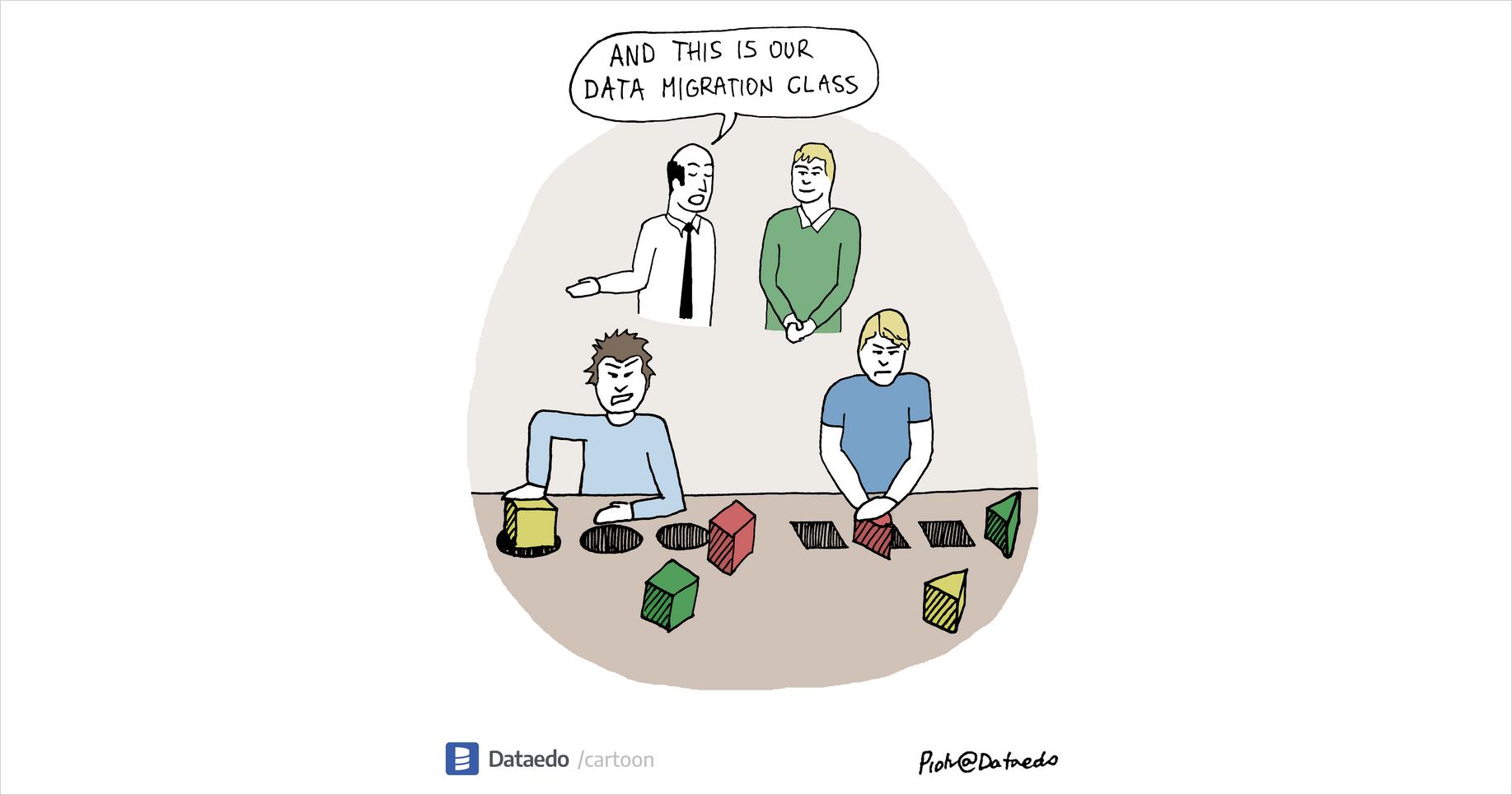 Data Migration Visualized - Dataedo Data Cartoons