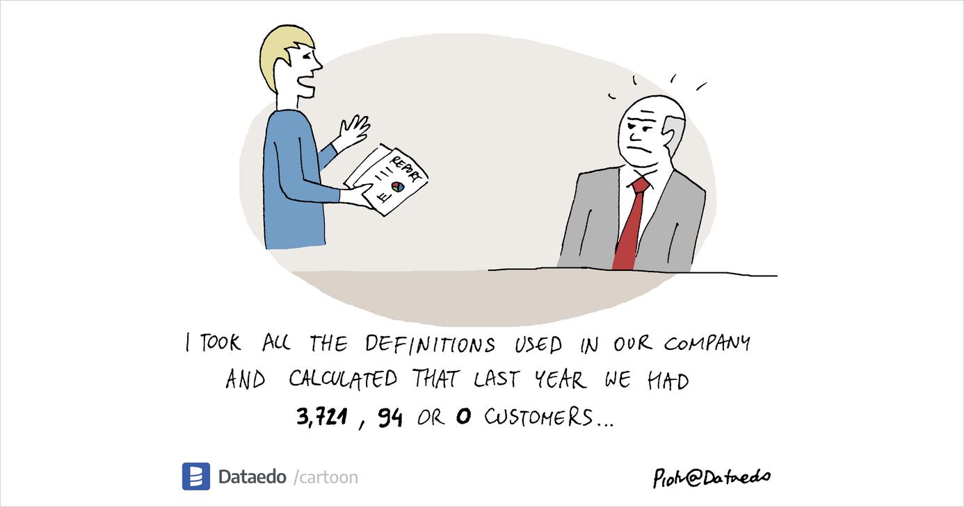 Business definitions - Dataedo Data Cartoons