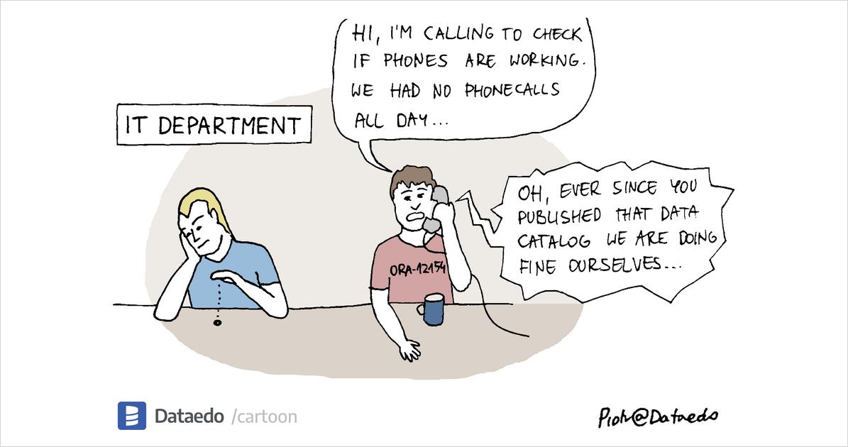 Hello? - Dataedo Data Cartoons