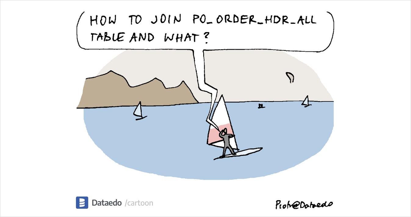 IT on holidays - Dataedo Data Cartoons