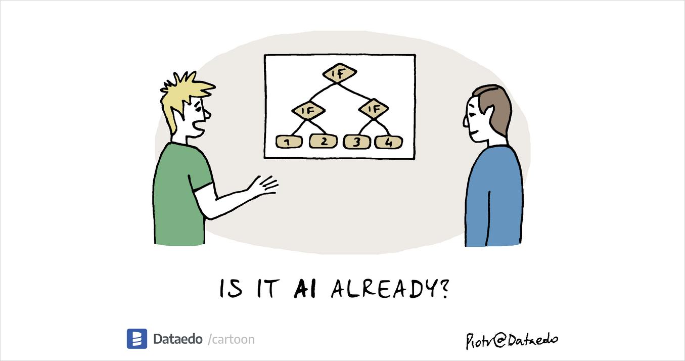 Is it AI Already? - Dataedo Data Cartoons
